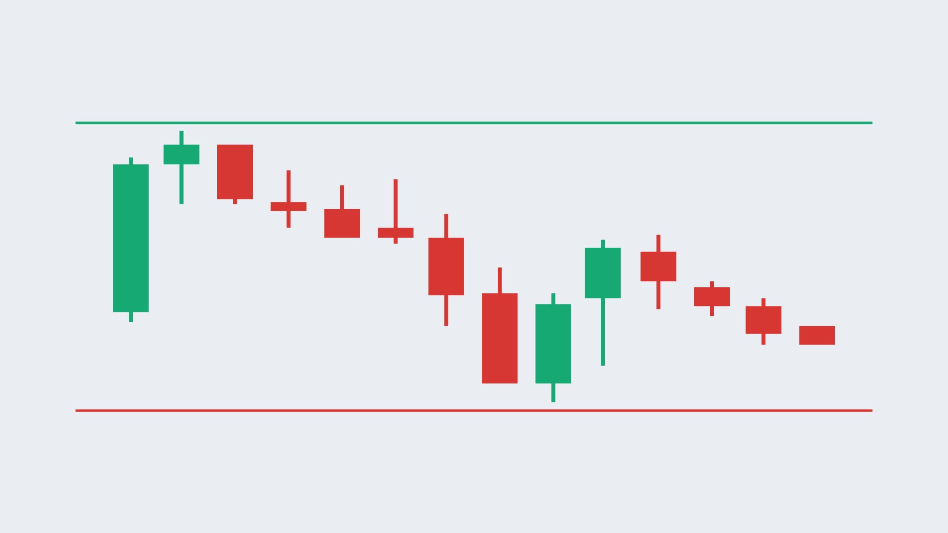 Forex Hedging: How Traders Mitigate Risk in Turbulent Markets