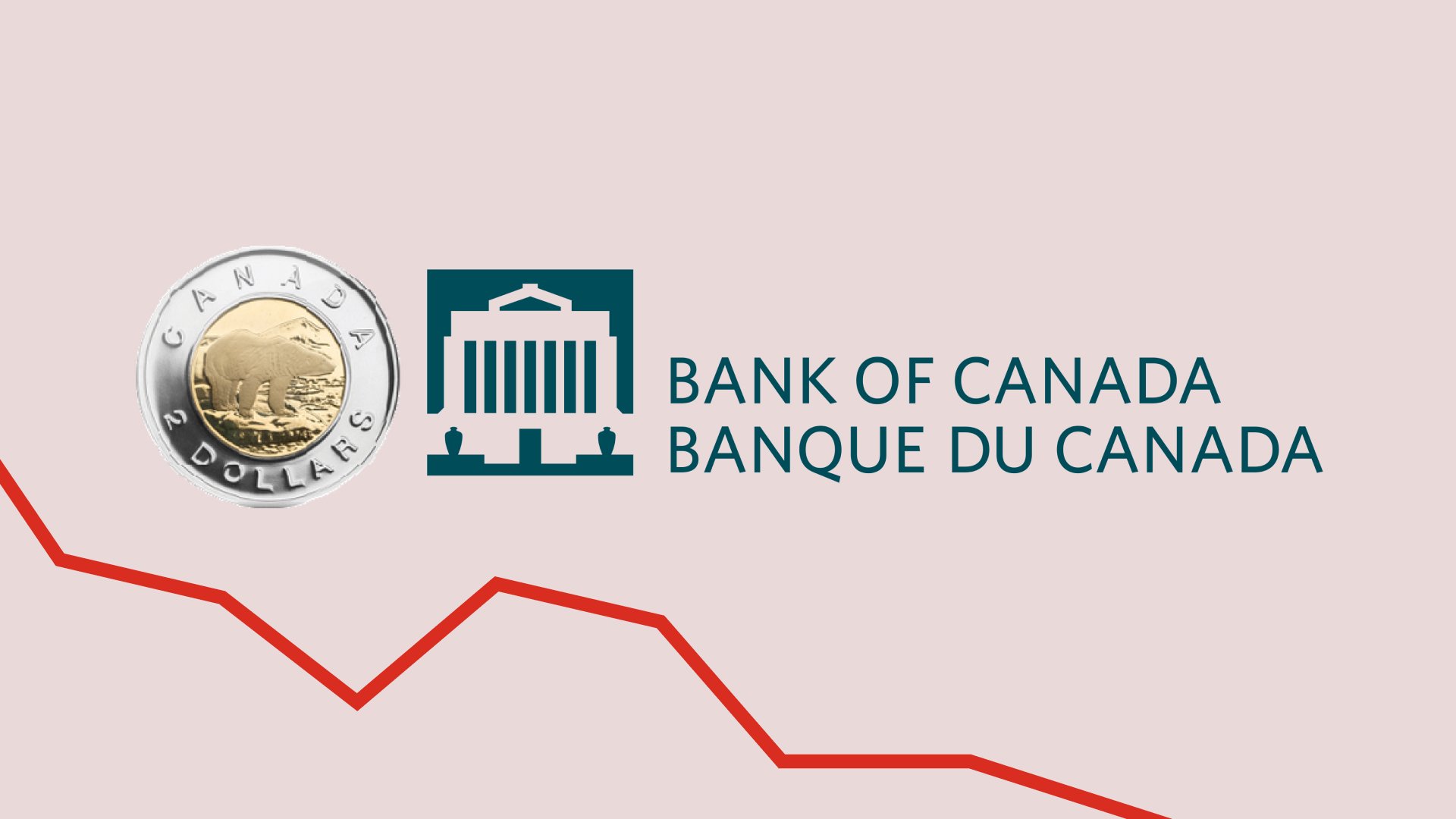 Bank of Canada Outlook: No Cuts, No Hikes – Policy Path for 2026