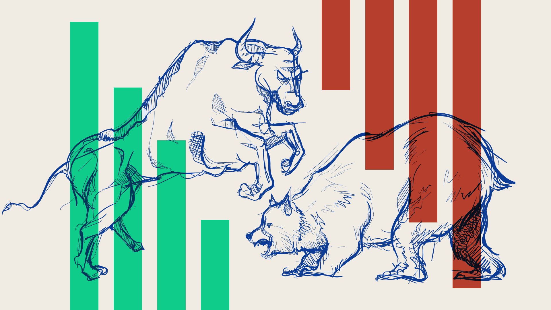 JPY cross pairs analysis