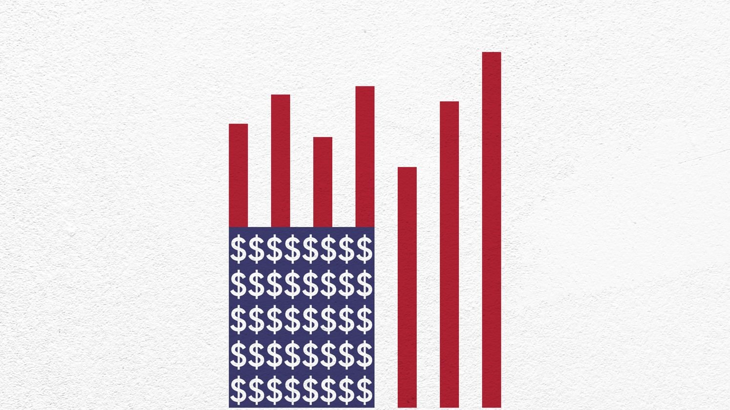 US CPI Data Cloud Outlook for US Monetary Policy| Equiti