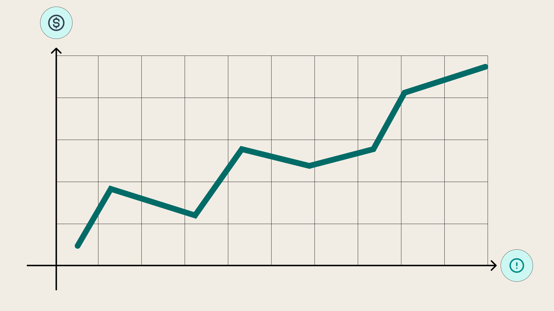 Why key metrics shape risk and return in trading