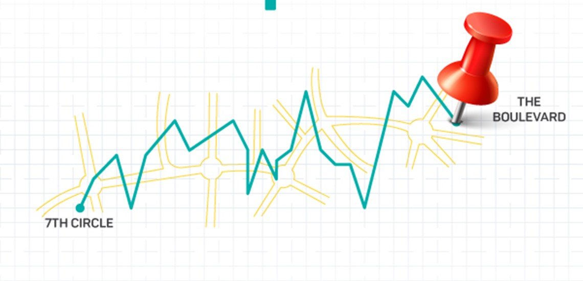 Equiti Group marks its first anniversary by moving to its new ...