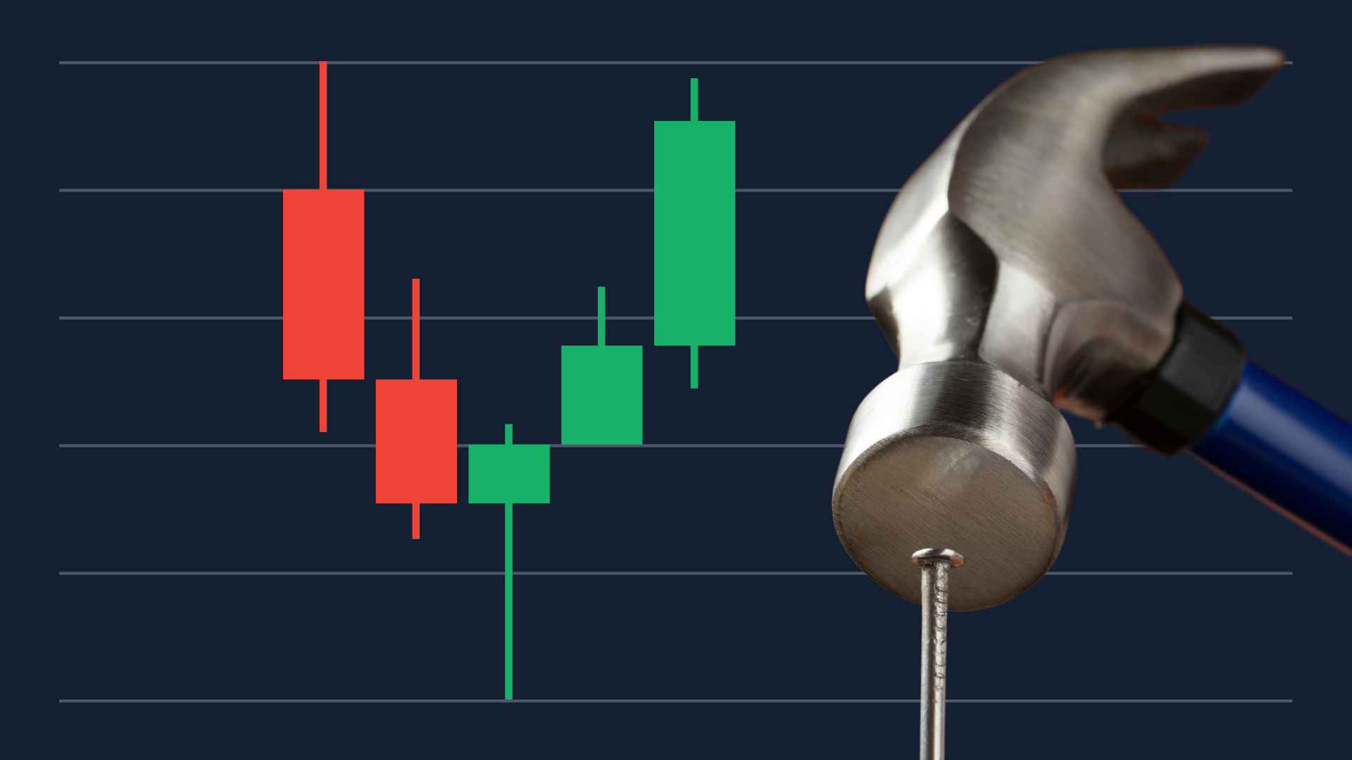 Explained: Hammer candlestick pattern in trading