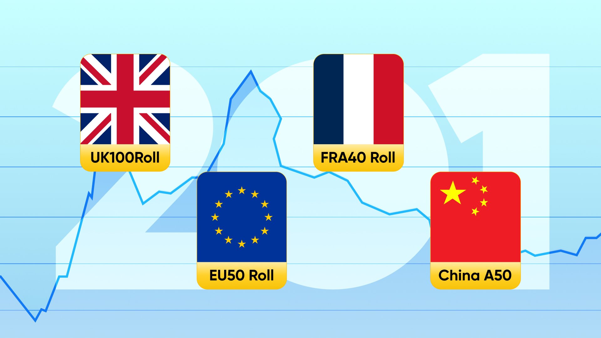 What is index trading? | Learn how to trade indices | Equiti