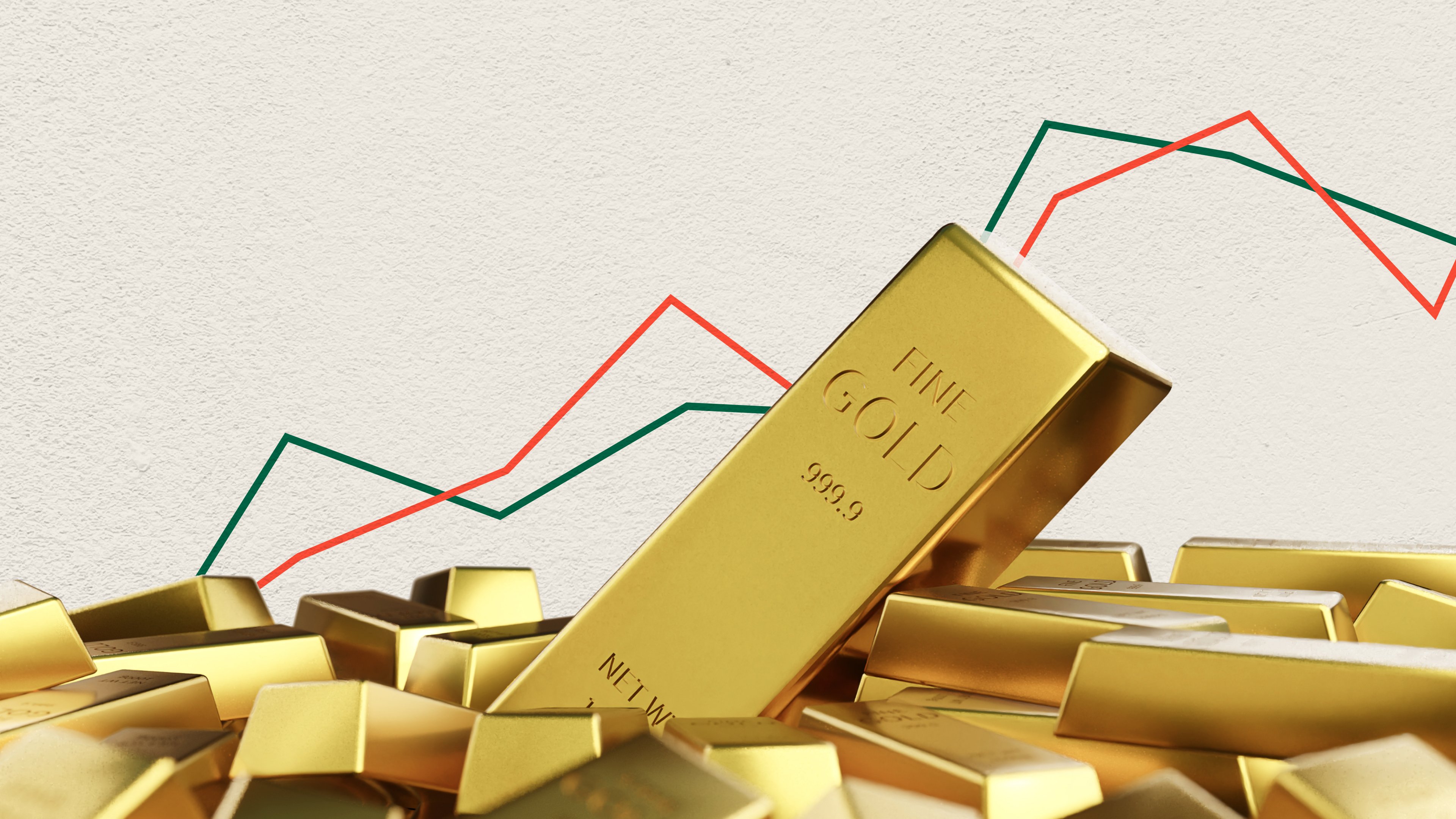Gold shows stability around $1915.00 — Equiti Default