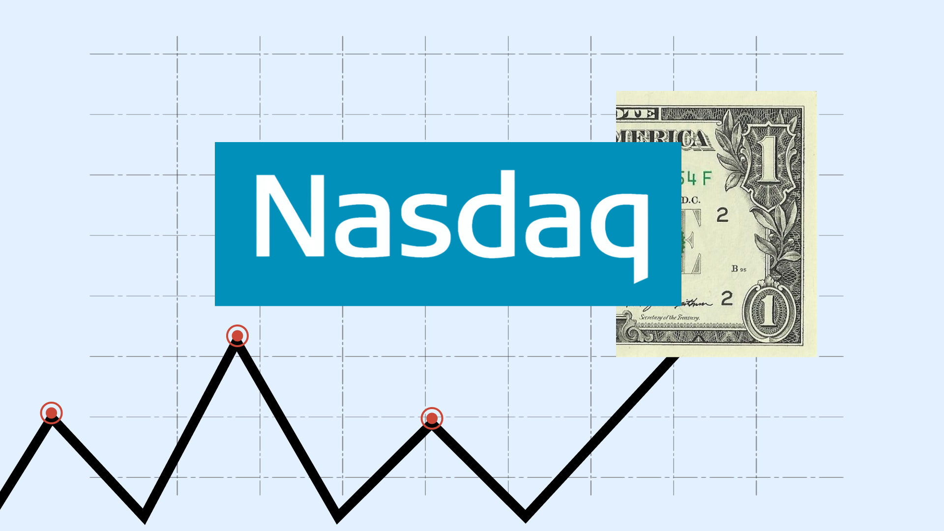 Nasdaq hits record high on strong Big Tech Q1 2026 earnings
