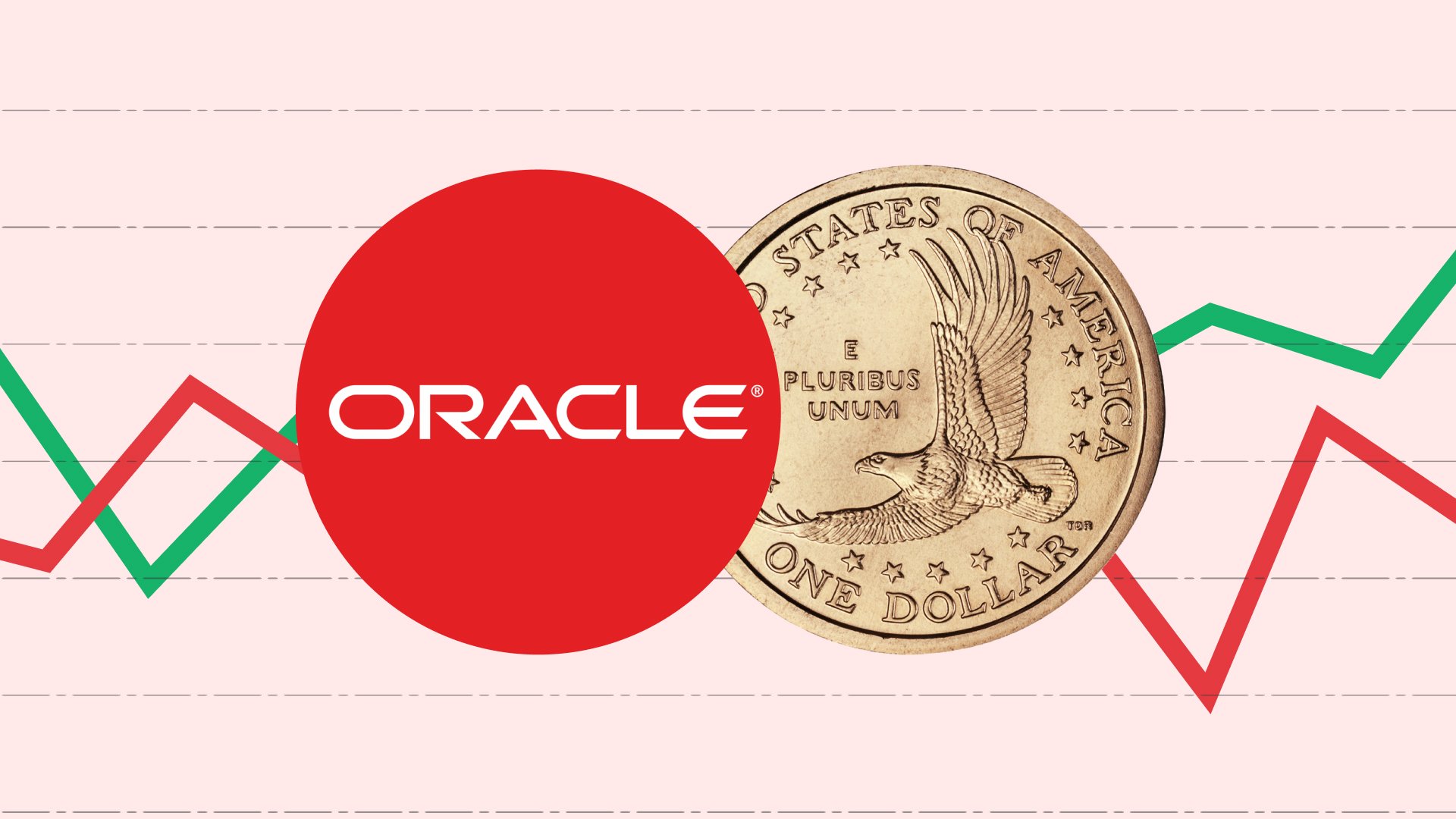 Oracle Q2 Outlook: AI Expansion, Energy Strategy & Key Technical Levels