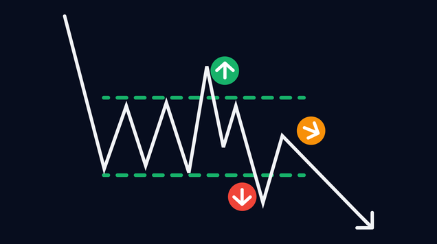 What is gold lot size and how to calculate it? | Equiti