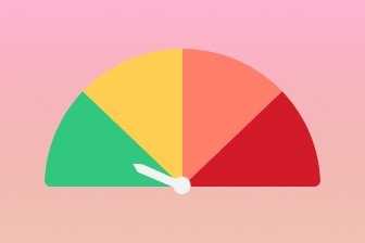 Learn | Risk Management | Equiti