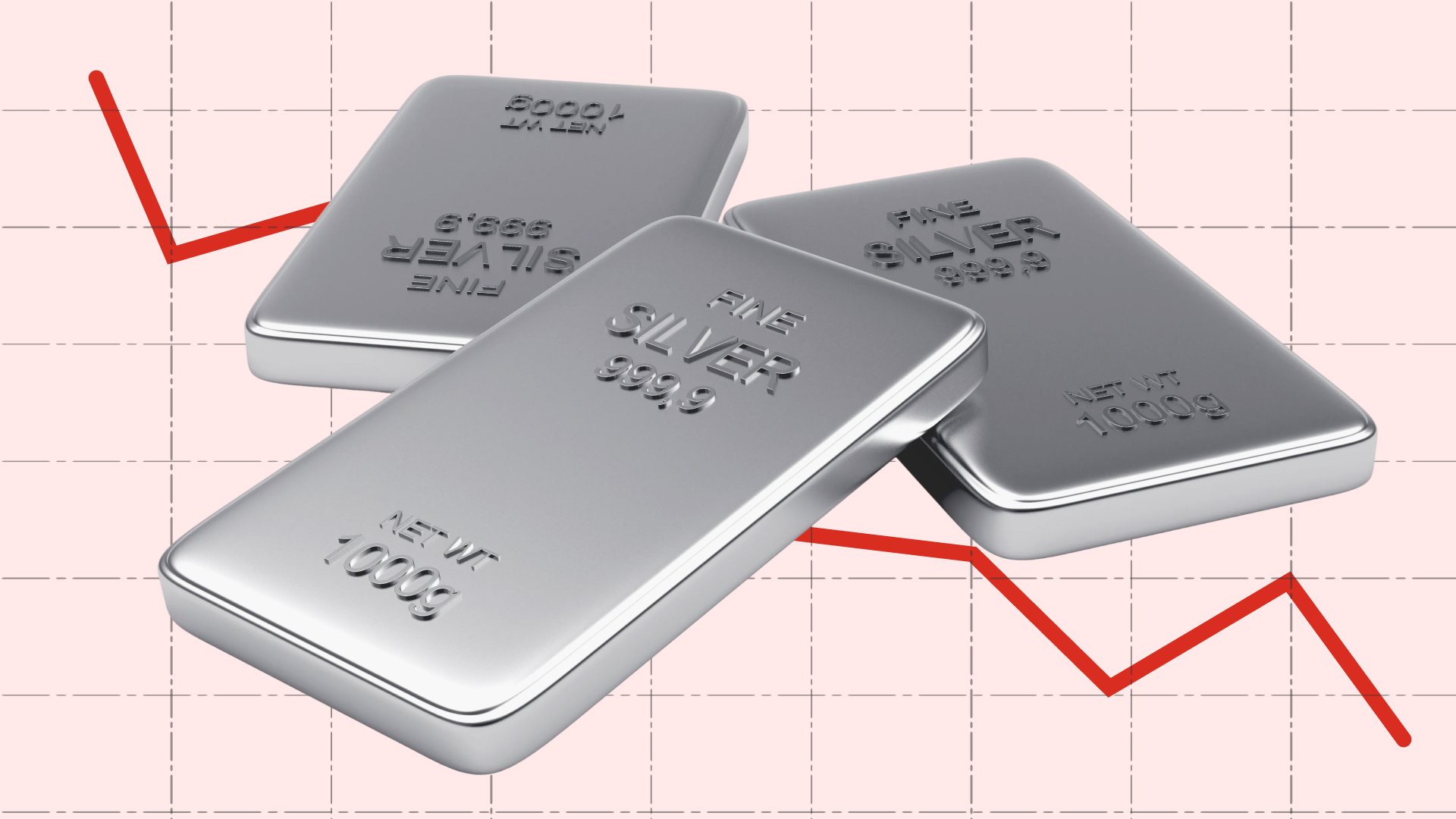 Silver Drops Over 8% as Dollar Strength and Rising Yields Dominate