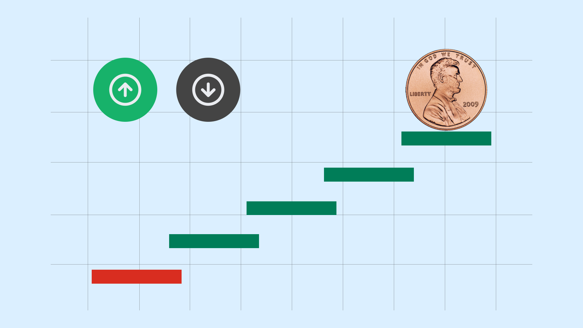 How to build discipline as a forex trader