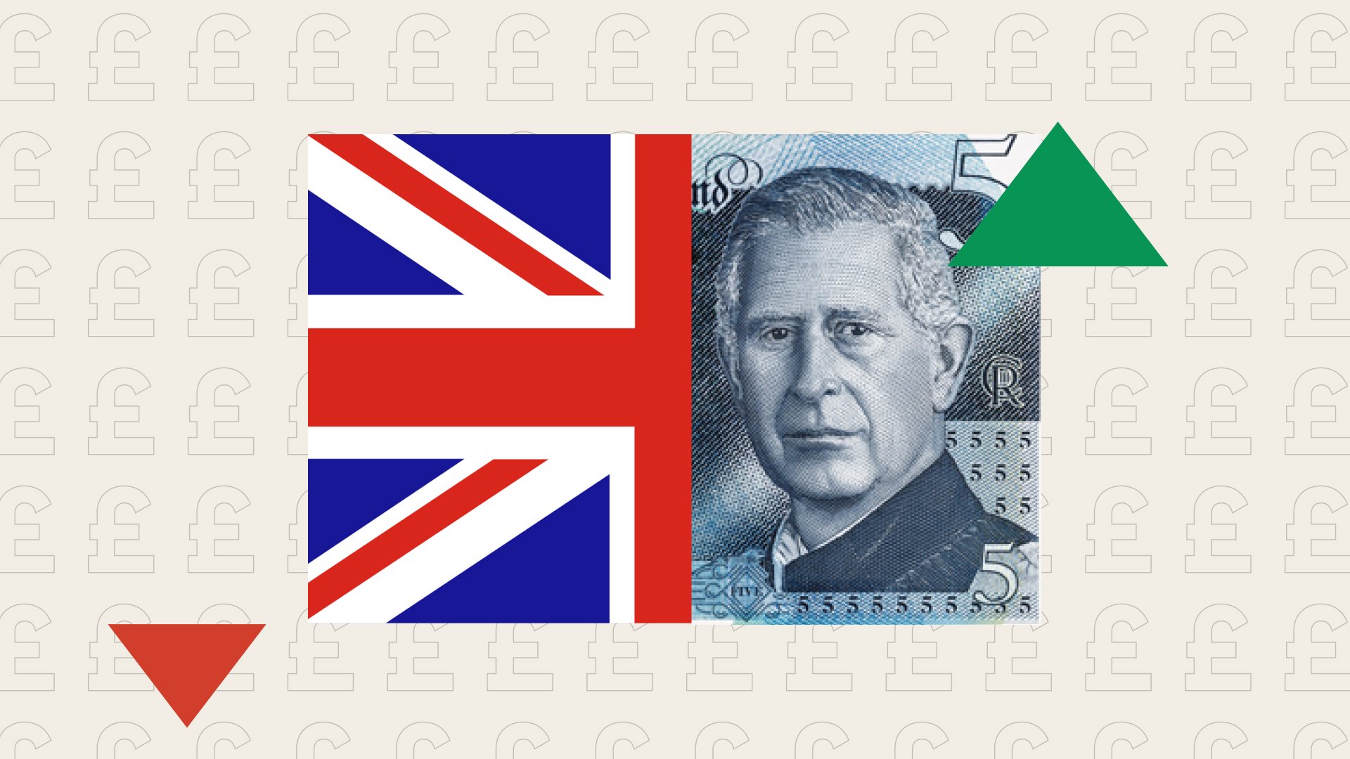 Why UK inflation is diverging from the euro area