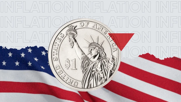 Is the US Inflation Genie Escaping Again? | Equiti