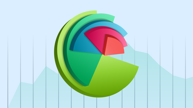 What Is Algorithmic Trading? | Equiti